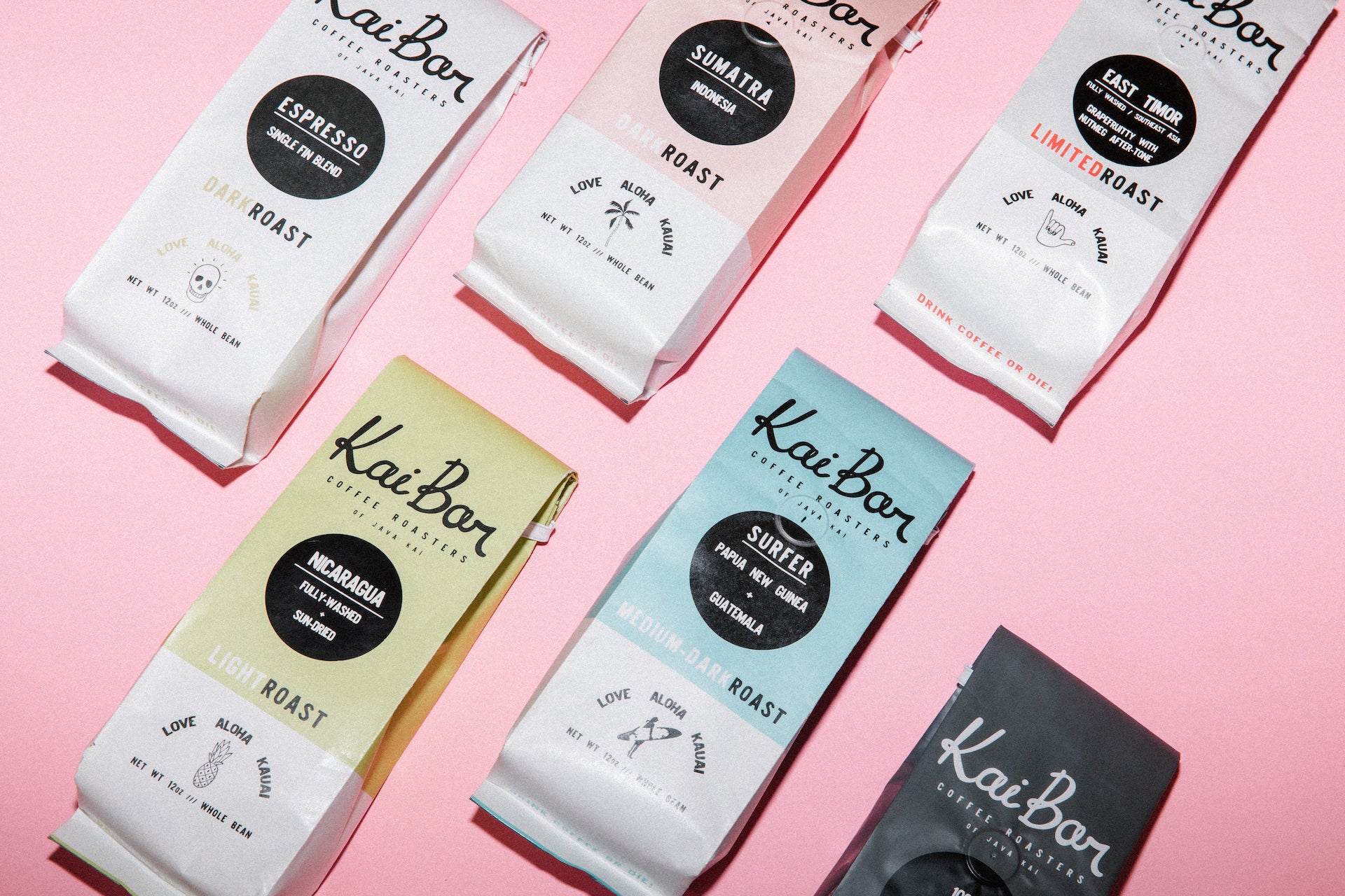 B E A N S – Java Kai